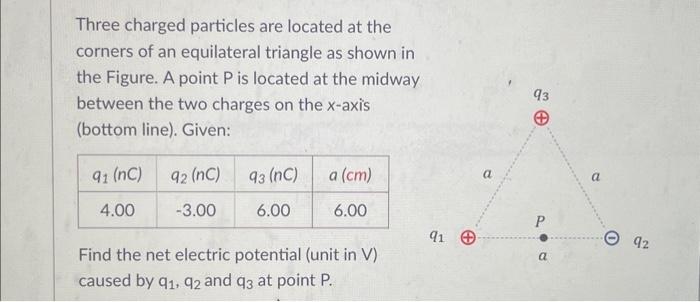 Solved Three charged particles are located at the corners of | Chegg.com