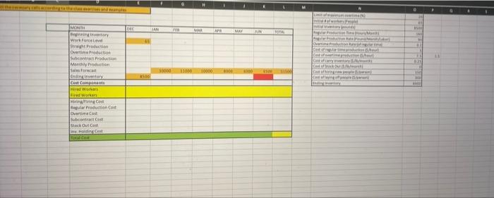 i need the formulas to fill all the empty cells | Chegg.com