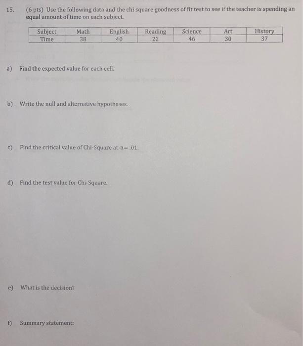 Solved 15. (6 pts) Use the following data and the chi square | Chegg.com