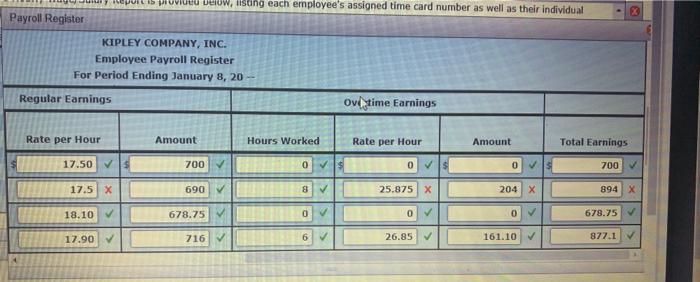 Solved Continuing Payroll Problem, 2A: Chapter 2 Kipley | Chegg.com