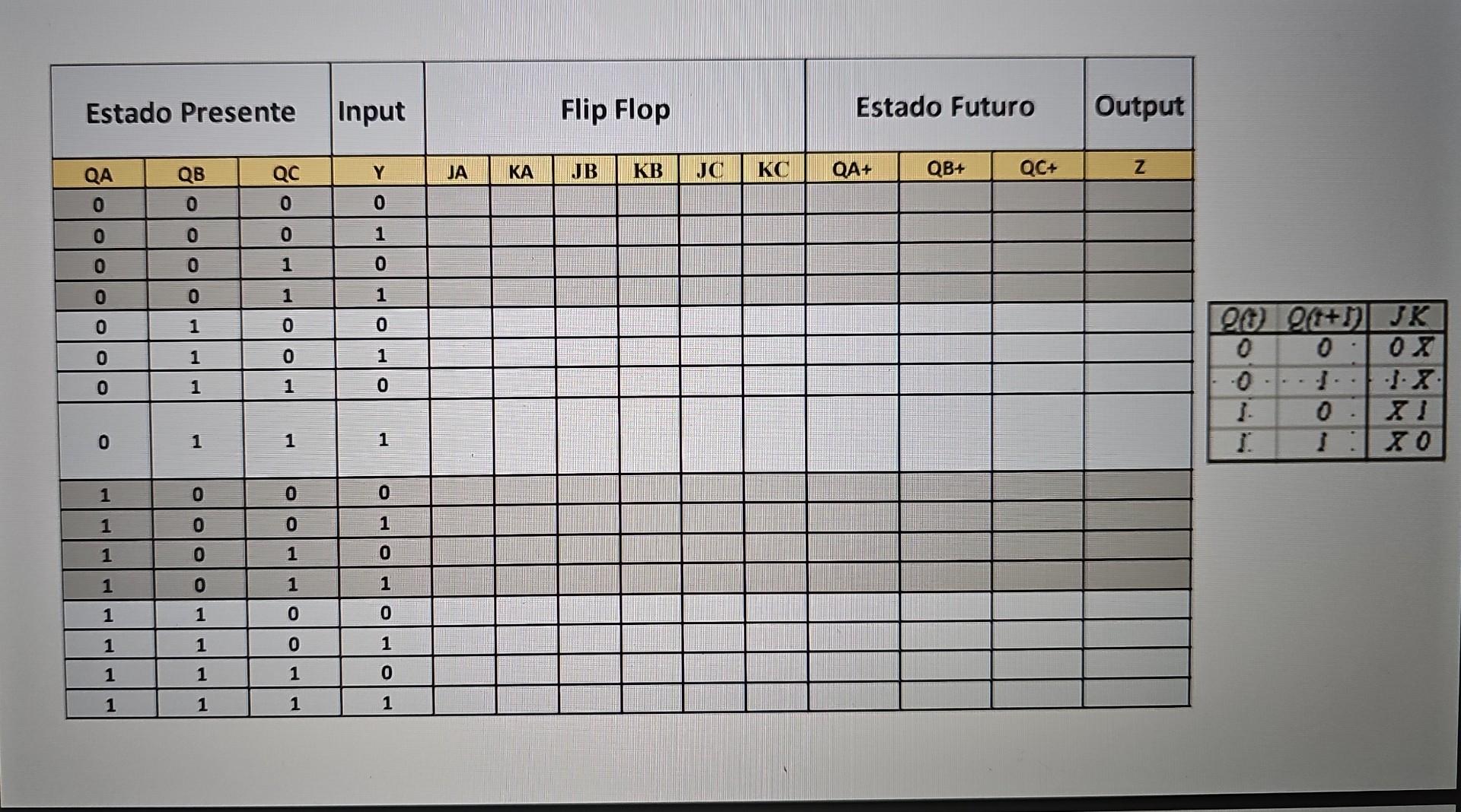 Solved - need to fill the blanks and use the map | Chegg.com