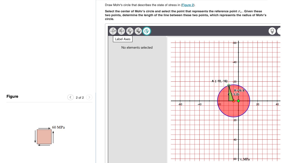 Solved Draw Mohr's circle that describes the state of stress | Chegg.com Solved Draw Mohr's circle that describes the state of stress | Chegg.com