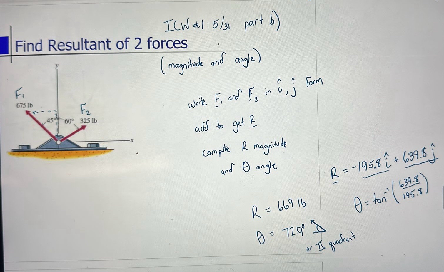 Solved part b)Find Resultant of 2 ﻿forces(magnitude and | Chegg.com