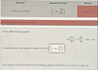 Solved \table[[Entered,Answer Preview,Result],[(-infinity, | Chegg.com