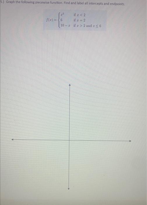 Solved 5.) Graph the following piecewise function. Find and | Chegg.com