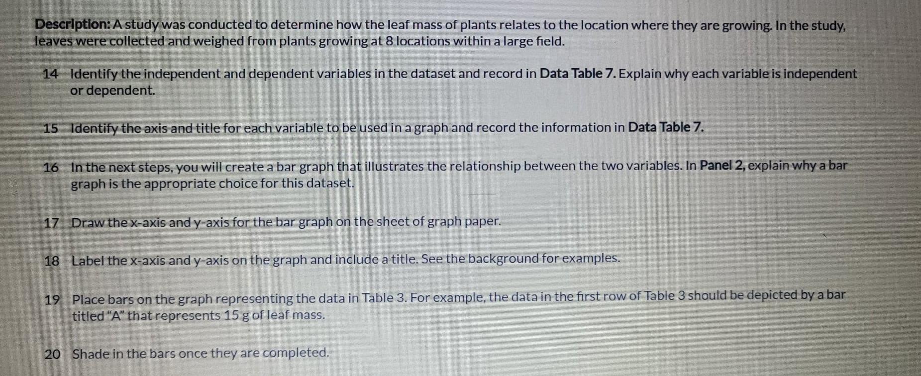 Solved Part 2: Creating a Bar Graph 13 Review the data in | Chegg.com