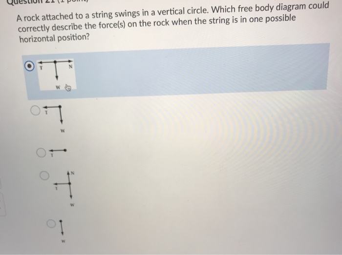 Solved A rock attached to a string swings in a vertical | Chegg.com