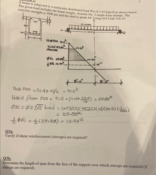 Solved A beam is subjected to a uniformly distributed load | Chegg.com