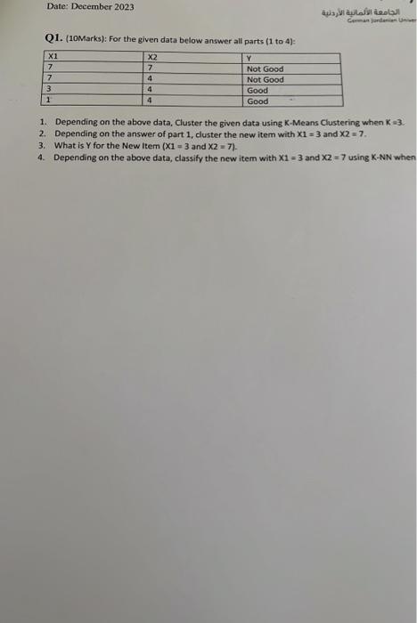 Solved Date: December 2023 Q1. (10Marks): For the given data | Chegg.com