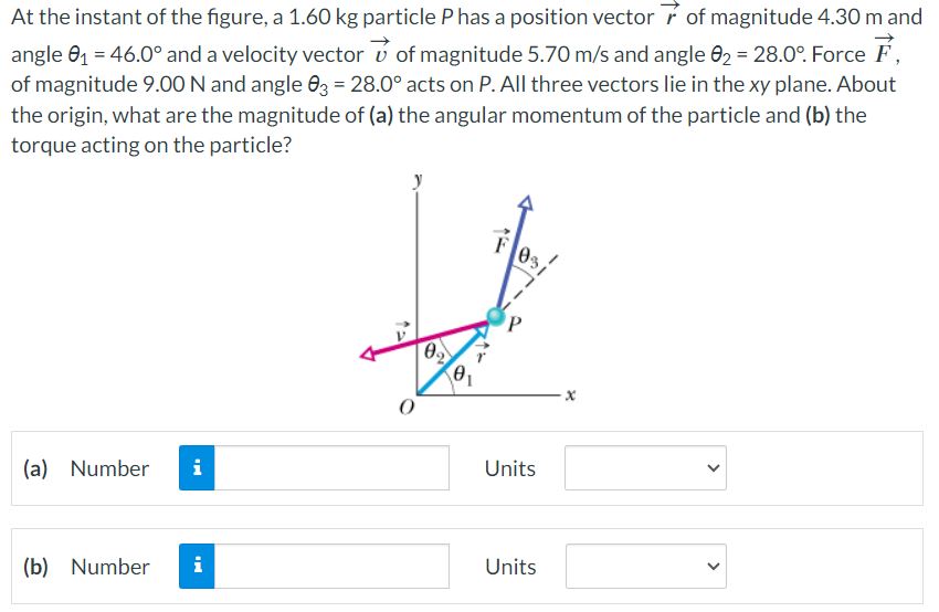 Solved At ﻿the instant of ﻿the figure, a 1.60 kg ﻿particle P | Chegg.com