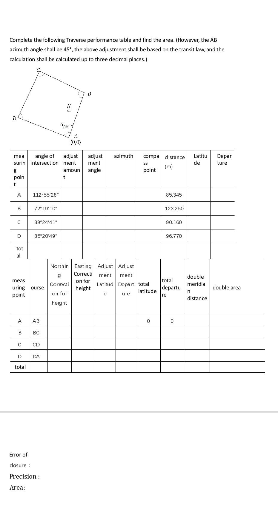Solved Complete the following Traverse performance table and | Chegg.com