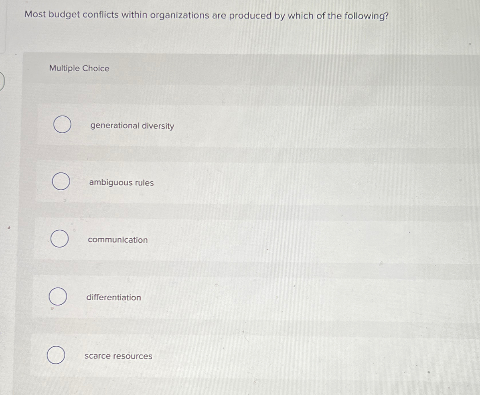 Solved Most budget conflicts within organizations are | Chegg.com