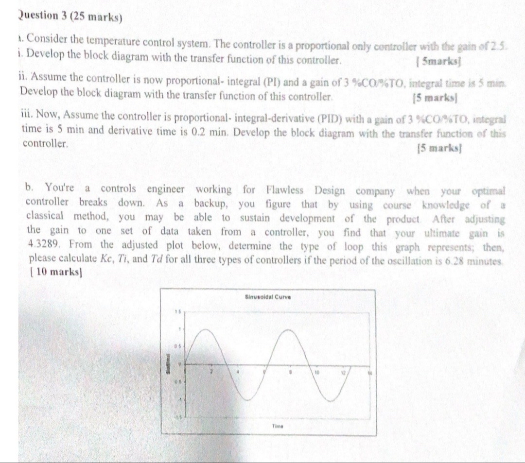 Solved Question 3 ( 25 ﻿marks)Consider the temperature | Chegg.com