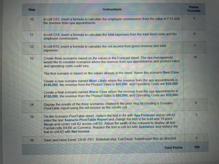 Solved YO22_Excel_Ch10_PS1_Scheduling_Employees Project | Chegg.com