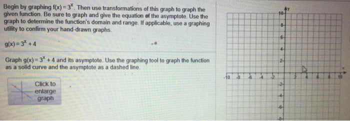 Solved Begin by graphing f(x)=3". Then use transformations | Chegg.com