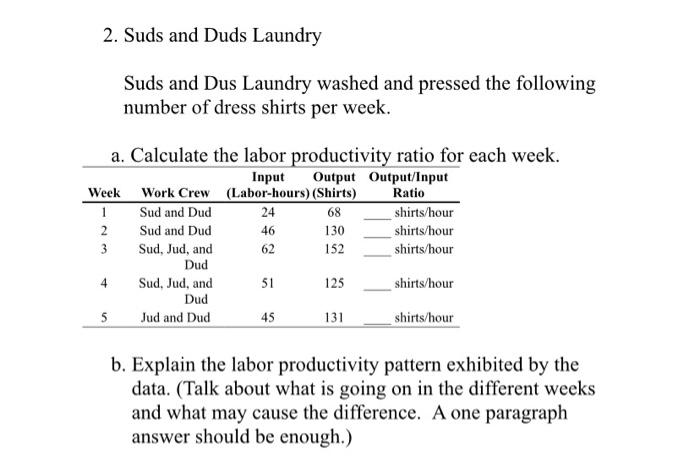 Solved 2. Suds and Duds Laundry Suds and Dus Laundry washed | Chegg.com