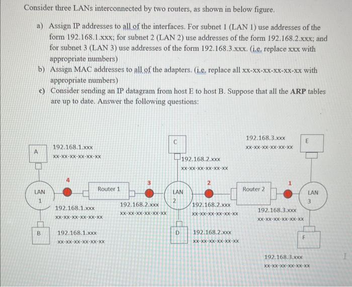 Solved Consider three LANs interconnected by two routers, as | Chegg.com
