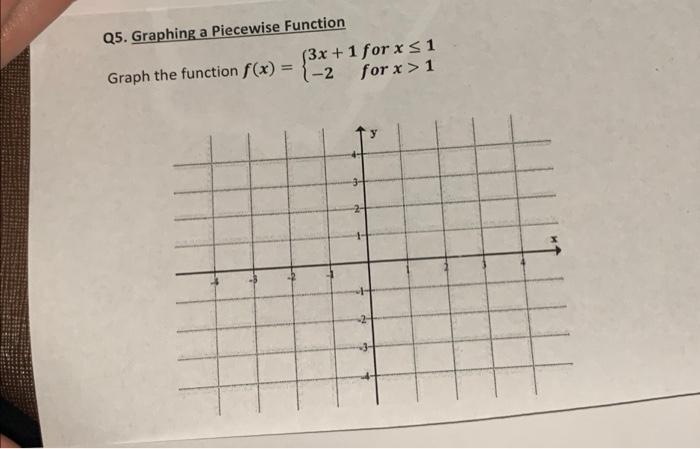 Solved Q5. Graphing a Piecewise Function (3x + 1 for x 51 | Chegg.com