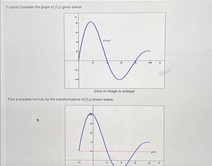 Solved (1 point) Consider the graph of f(x) given below: | Chegg.com