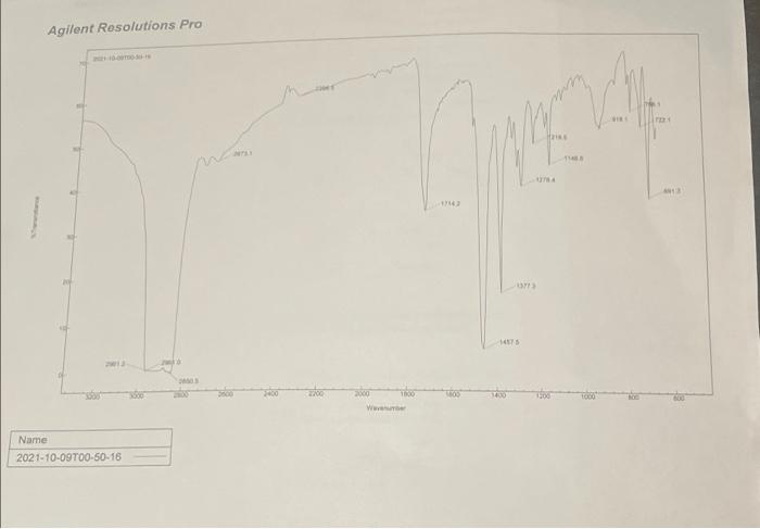 Agilent Resolutions Pro HAS 10 Ww Name | Chegg.com