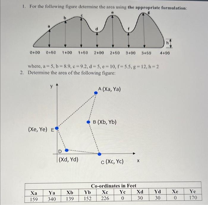 Solved 1. For the following figure determine the area using | Chegg.com