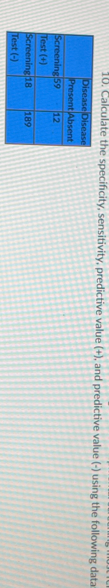 Solved Calculate the specificity, sensitivity, ﻿predictive | Chegg.com