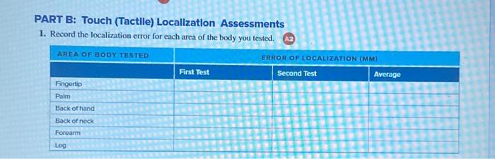 Solved PART B: Touch (Tactlle) Locallzation Assessments 1. | Chegg.com