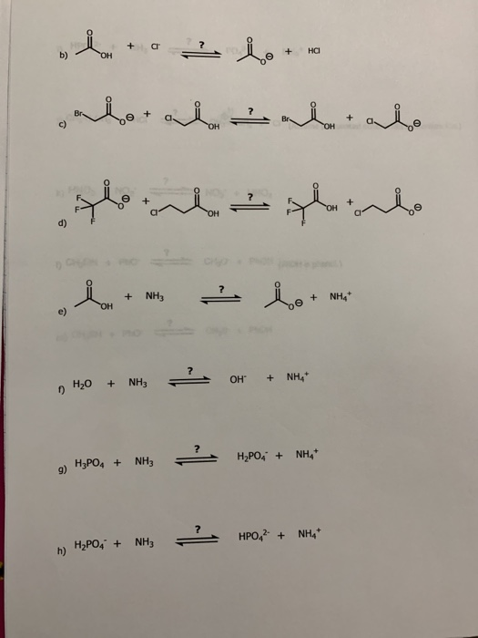 Solved for each of the following reactions, indicate whether | Chegg.com
