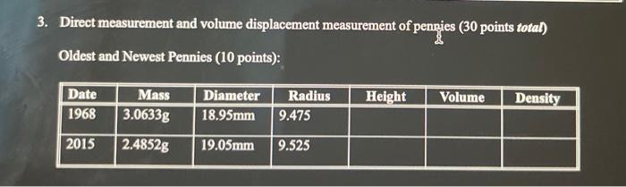 Solved 1. Density of solids by volume displacement ( 20 | Chegg.com