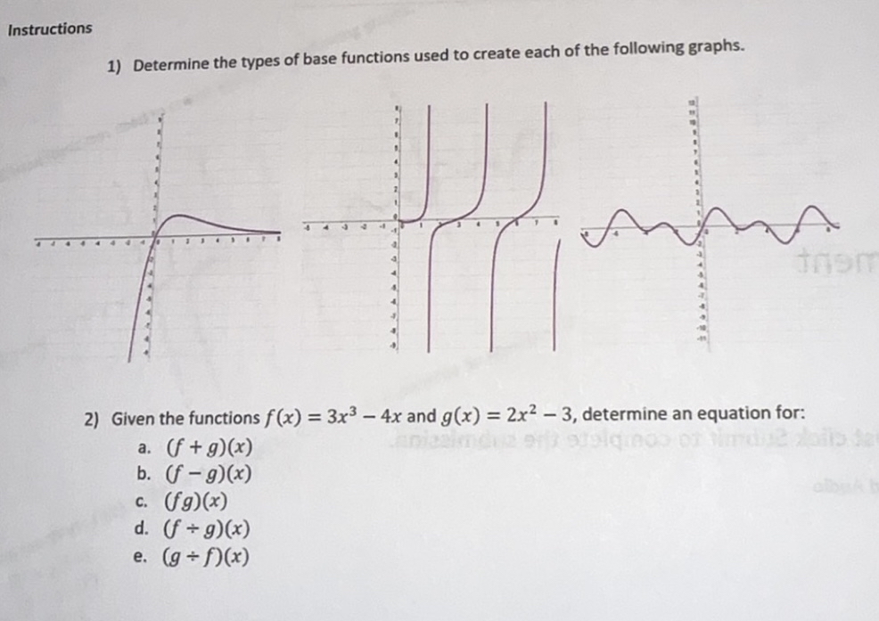Solved InstructionsDetermine the types of base functions | Chegg.com