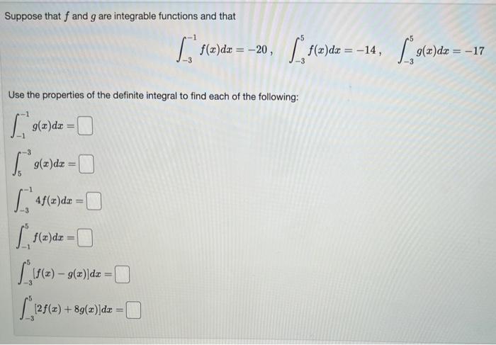 Solved Suppose that f and g are integrable functions and | Chegg.com