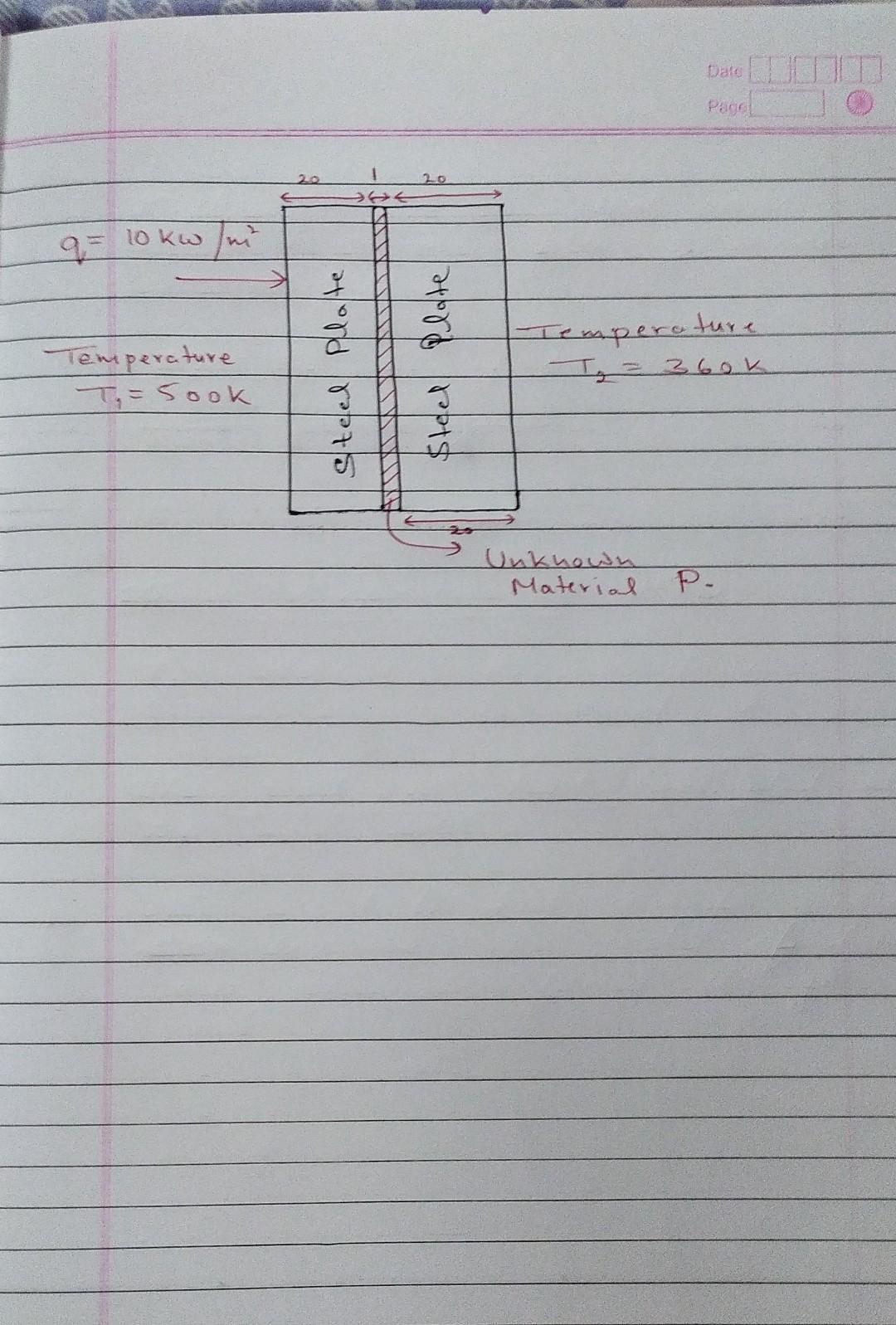 Solved This is the complete question. No additional | Chegg.com