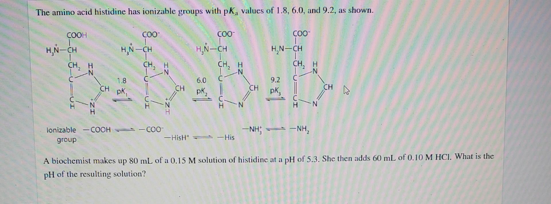 Solved The amino acid histidine has ionizable groups with | Chegg.com