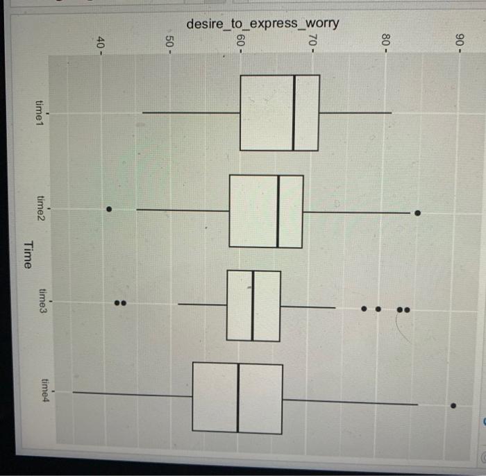 Solved can i assume normality from these gg and qq plot? | Chegg.com