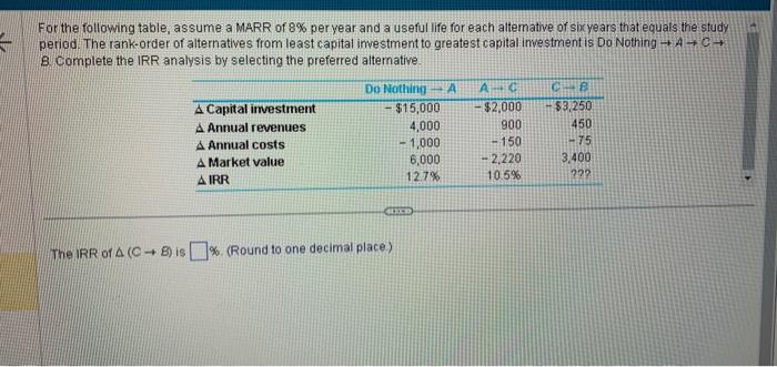 Solved For the following table, assume a MARR of 8% per year | Chegg.com