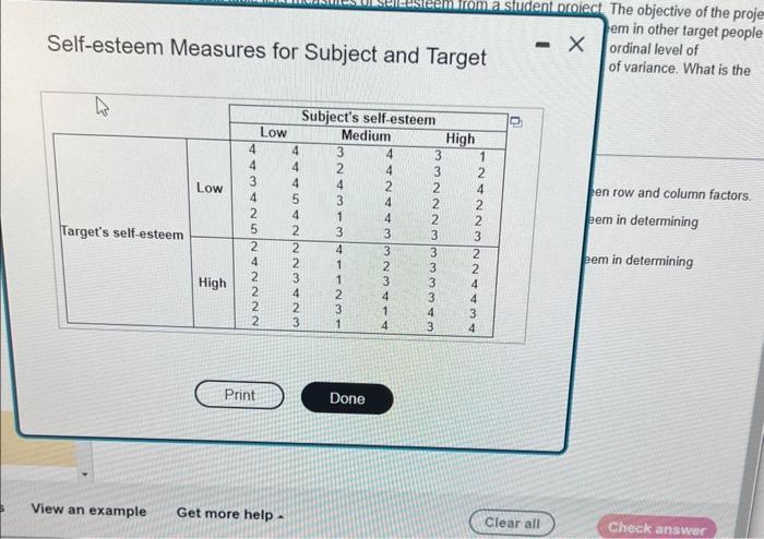 Solved crash dummies listed below. Data table ars used for | Chegg.com