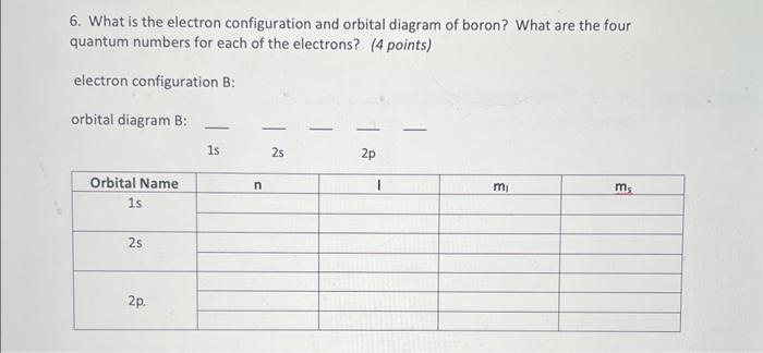 Solved 6. What is the electron configuration and orbital | Chegg.com