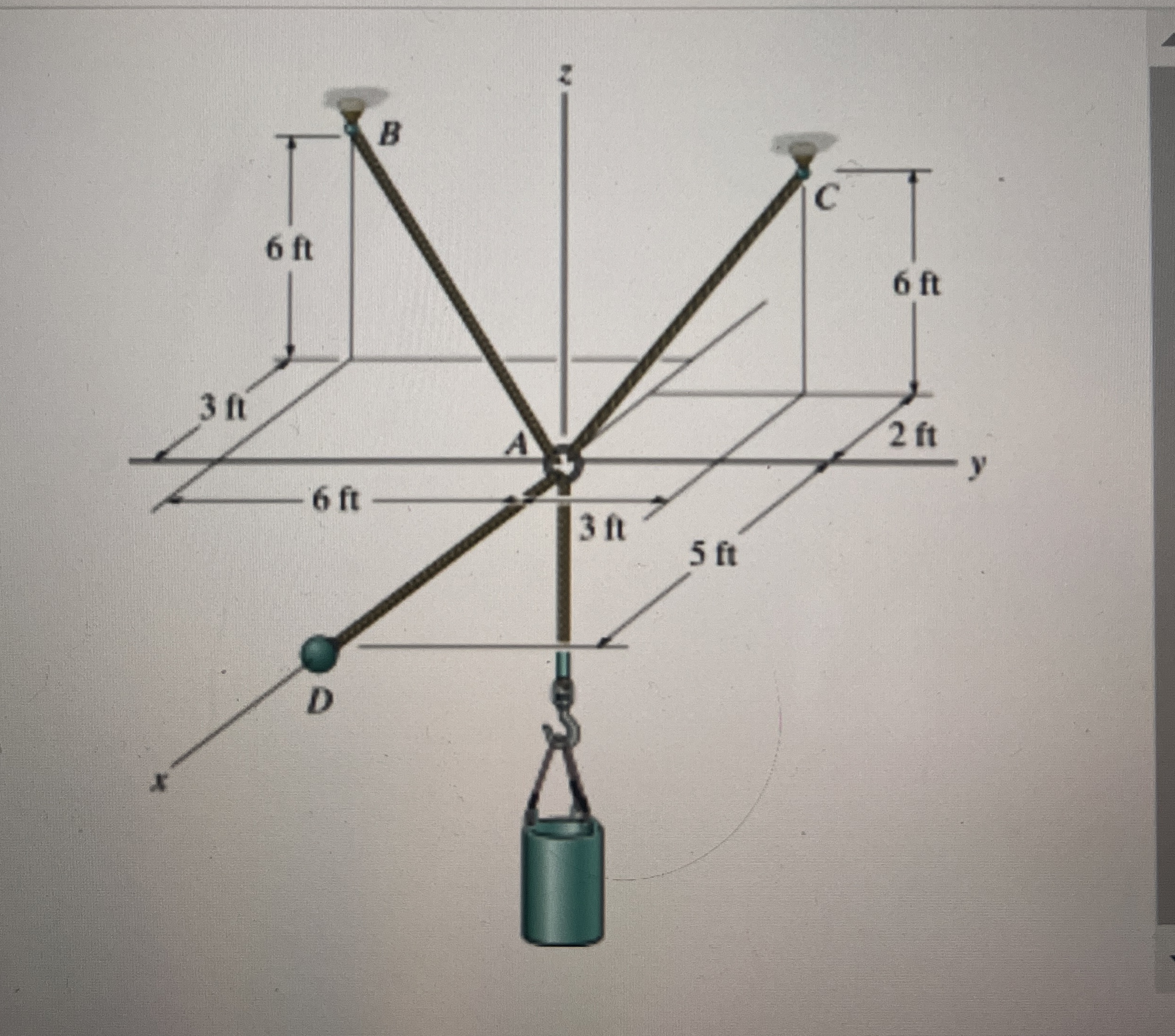 Solved The three cables support the 500 ﻿lb load as shown in | Chegg.com