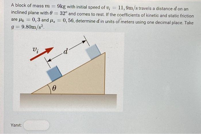 Solved A block of mass m=9 kg with initial speed of vi=11,9 | Chegg.com