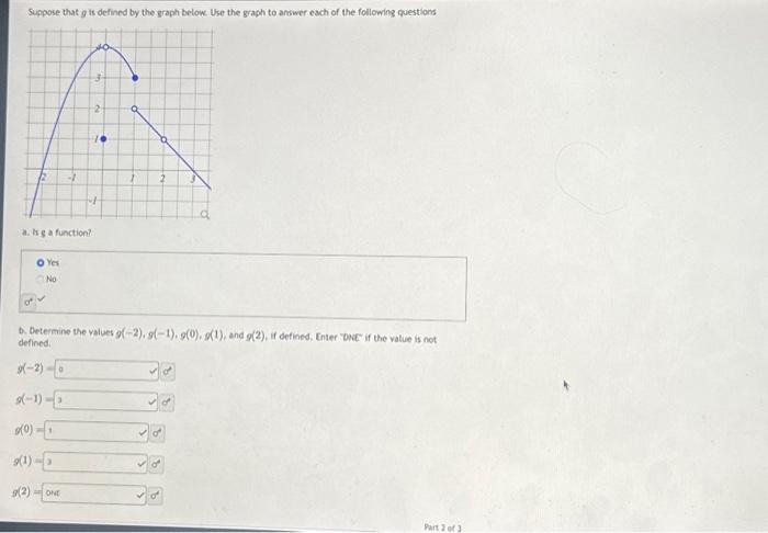 Suppose that g is defined by the graph below. Use the | Chegg.com