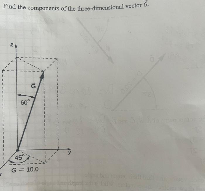 Solved Find the components of the three-dimensional vector | Chegg.com