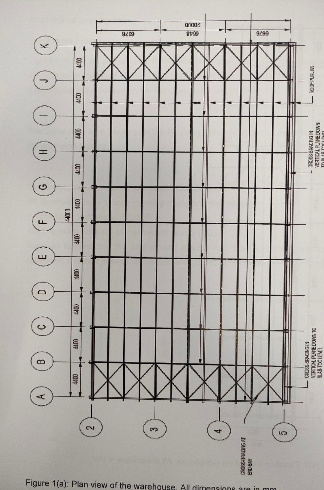 Figure 1(a): Plan view of the warehouse. All | Chegg.com