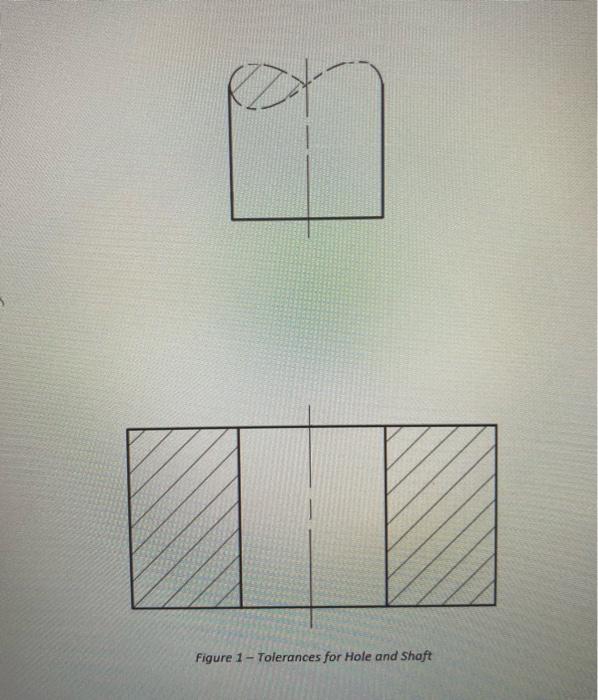 Solved 1.Using a basic diameter of 1 inch and a LC3 fit. | Chegg.com