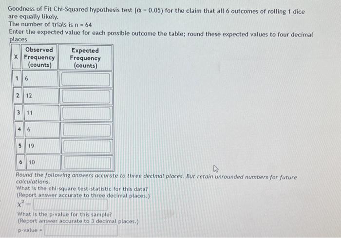 Solved Goodness of Fit Chi-Squared hypothesis test (α=0.05) | Chegg.com