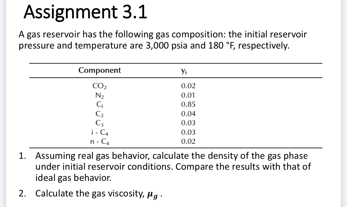 Solved Assignment 3.1A gas reservoir has the following gas | Chegg.com