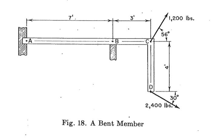Solved the principle of moments if you do these problems for | Chegg.com