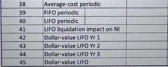Solved \begin{tabular}{|l|l|l|} \hline 38 & Average-cost | Chegg.com