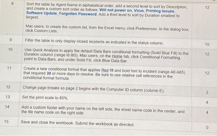 Solved Exp19_Excel_Ch04_Cap_Tech_Support Project | Chegg.com