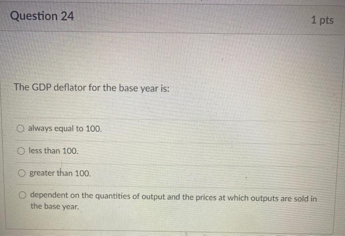 Solved Question 24 1 pts The GDP deflator for the base year | Chegg.com