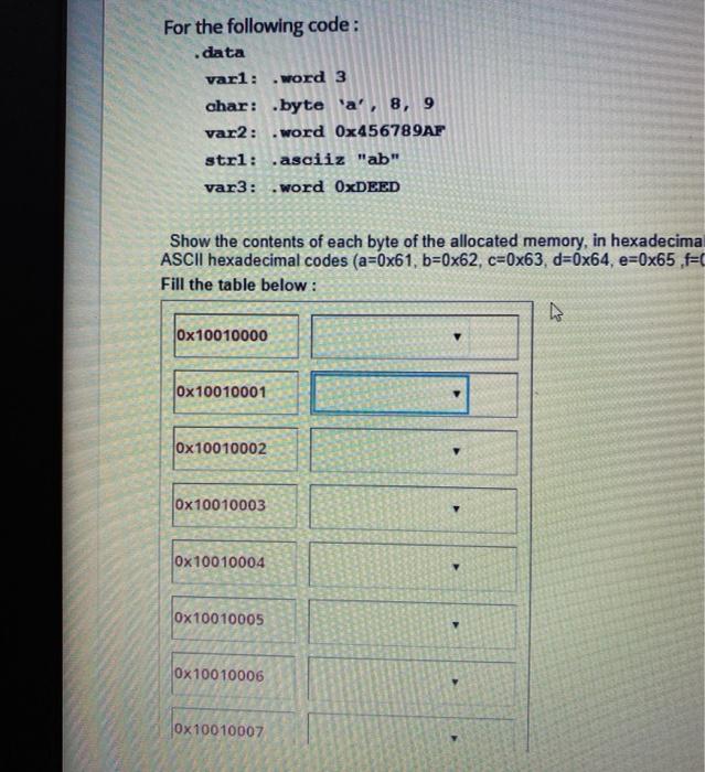 Solved For the following code: .data vari: .word 3 char: | Chegg.com
